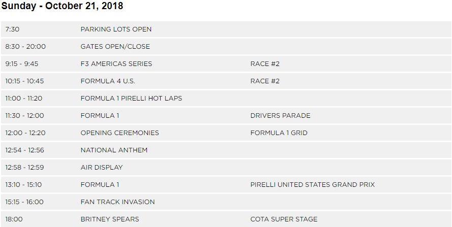 Our Trip To The 2018 Formula 1 US Grand Prix In Austin, Texas - No Home ...