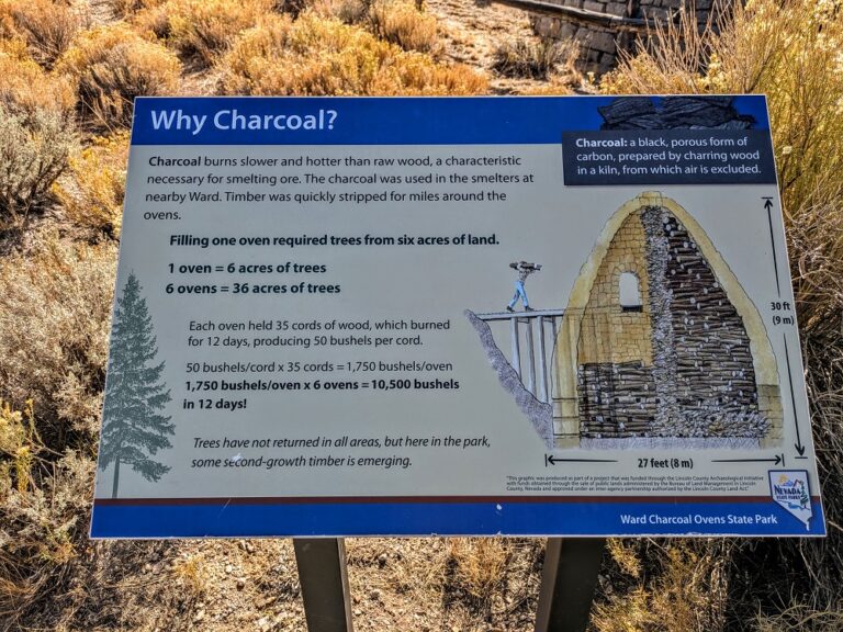 Visiting Ward Charcoal Ovens State Historic Park In Ely, NV - No Home ...